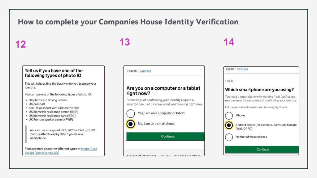 New changes to Identity Verification - what you need to know - Shaw Gibbs