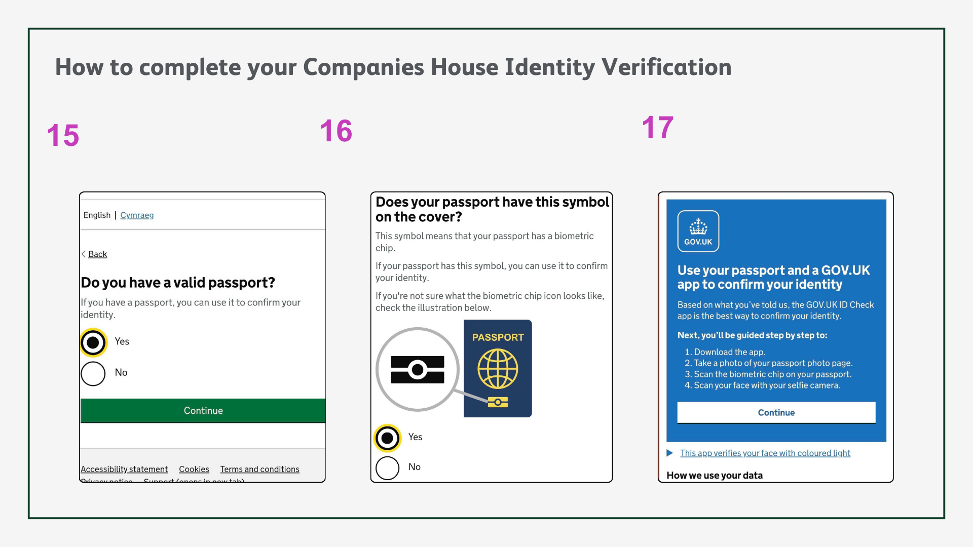 New changes to Identity Verification - what you need to know - Shaw Gibbs